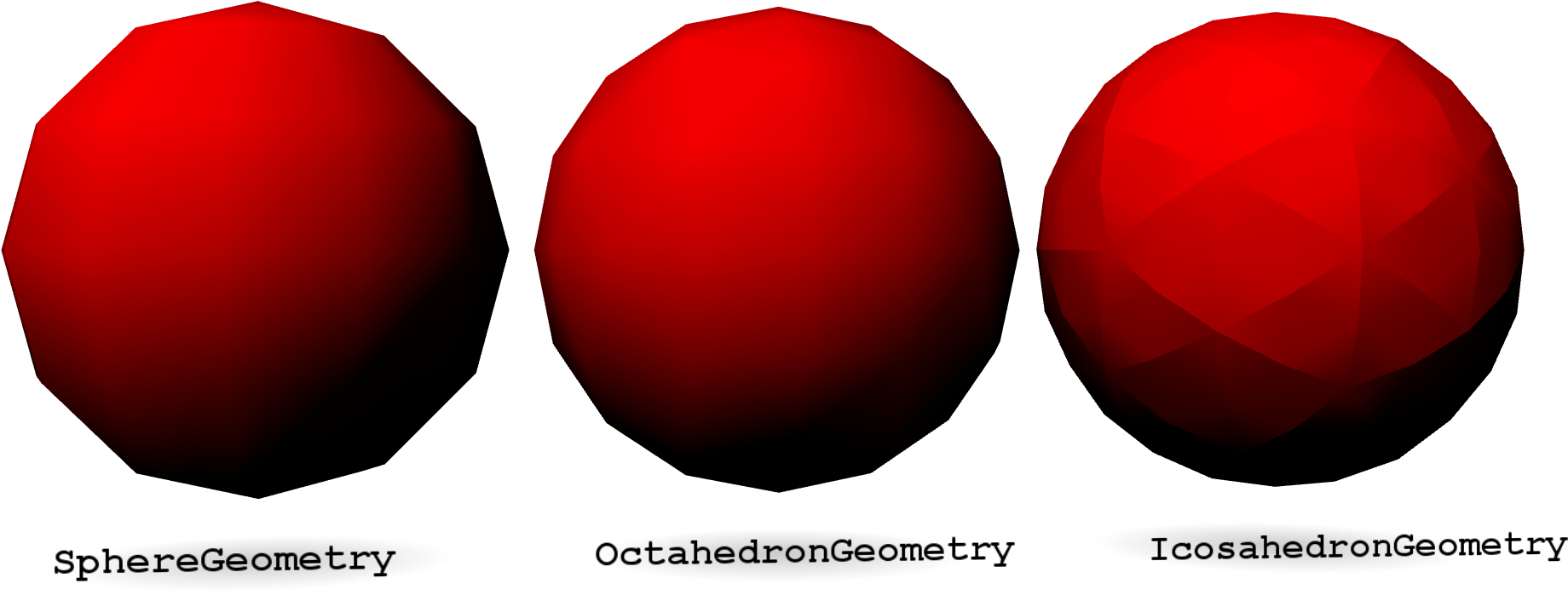 Download 3d Web Development - Sphere - Full Size PNG Image - PNGkit