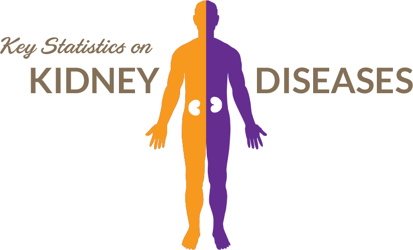 Download Alarming Global Figures Of Kidney Failure - Statistics Of ...