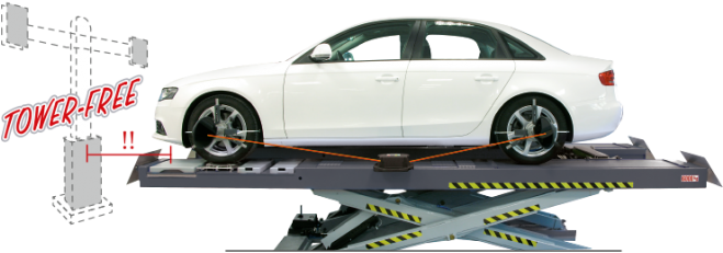 Download Transparent Features - Wheel Alignment - PNGkit
