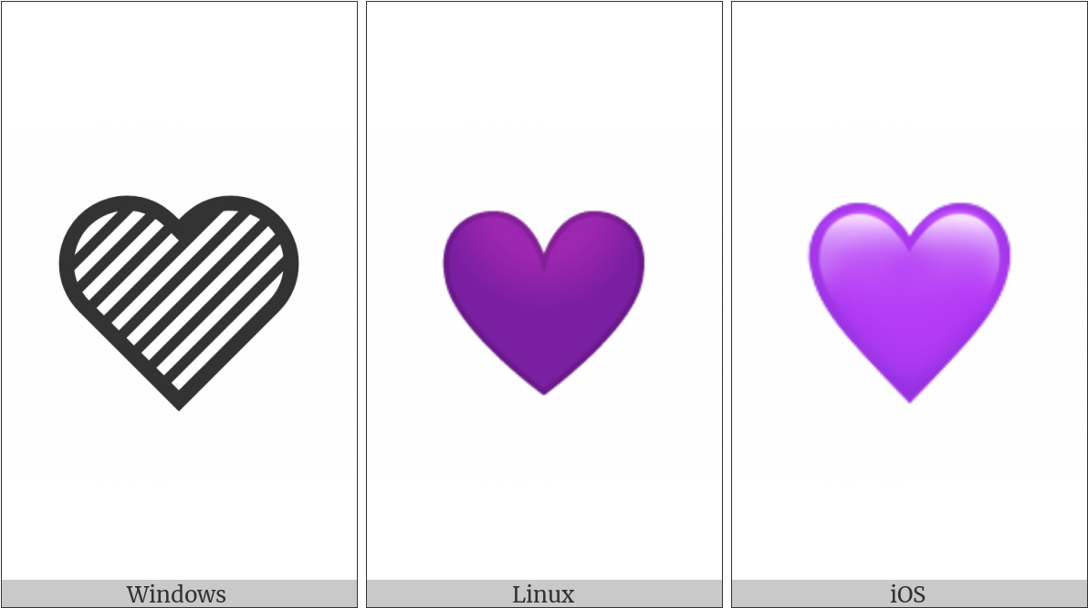 Download Purple Heart On Various Operating Systems - Operating System ...