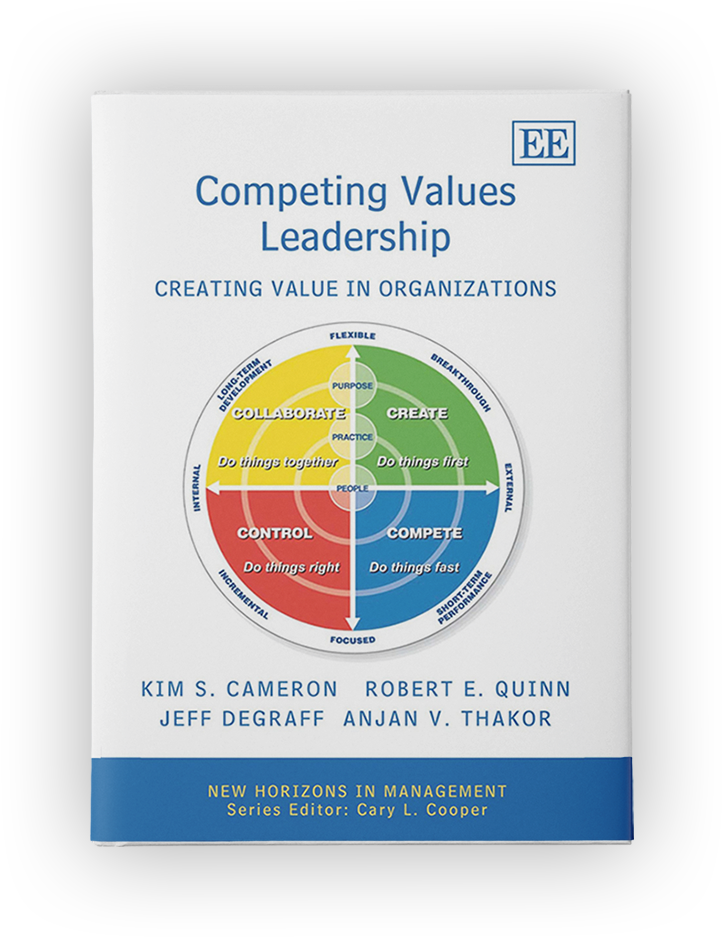 Download Competing Values Leadership - Full Size PNG Image - PNGkit