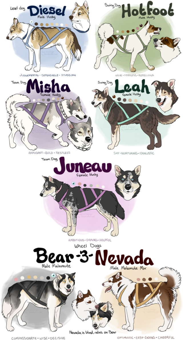 Download Sled Dog Adopts - Sled Dog Oc - Full Size PNG Image - PNGkit