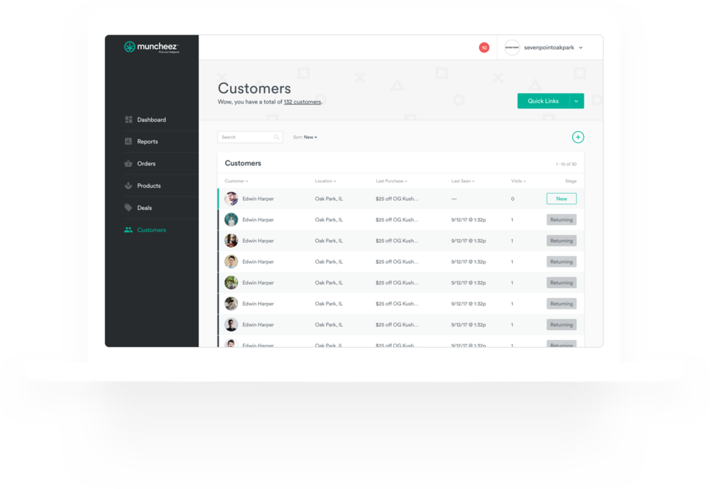 Download M Bp Customers - Full Size PNG Image - PNGkit
