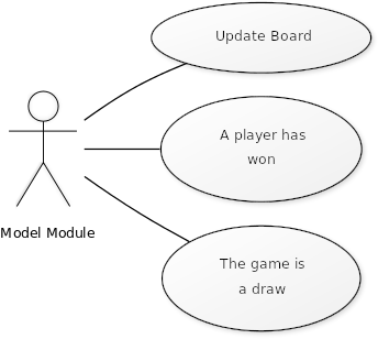 Download 97b42c23 - Tic Tac Toe Use Case Diagram - Full Size PNG Image ...