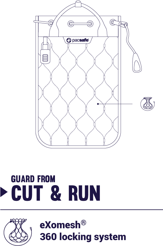 Download Travelsafe 5l Gii Portable Safe Travelsafe 5l Gii Portable ...