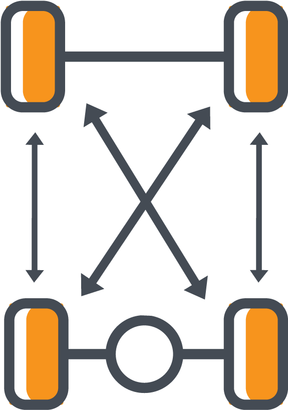 Download Tire Rotation Icon - Tài Chính Kế Toán Module - Full Size PNG ...