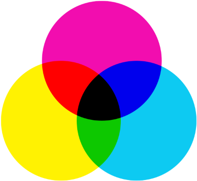 Download Design - Subtractive Color Mixing - Full Size PNG Image - PNGkit