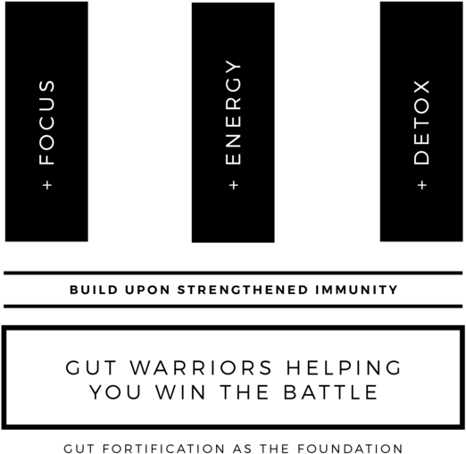 Download We Build Everything Based On Science, Backed By Spirit, - Ink ...