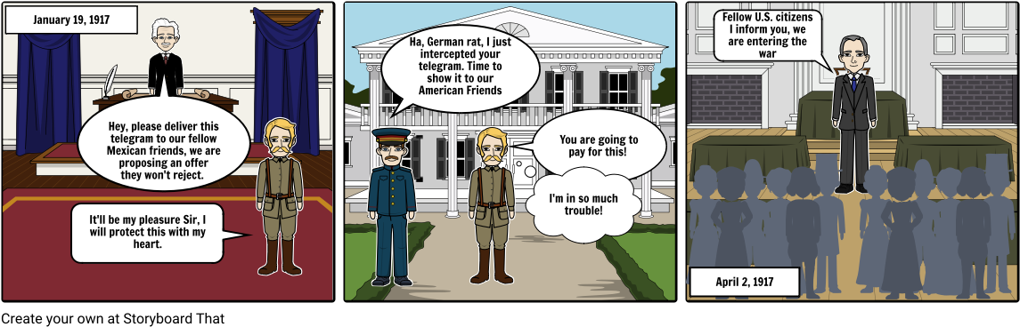 Download Zimmerman Telegram - Cartoon - Full Size PNG Image - PNGkit