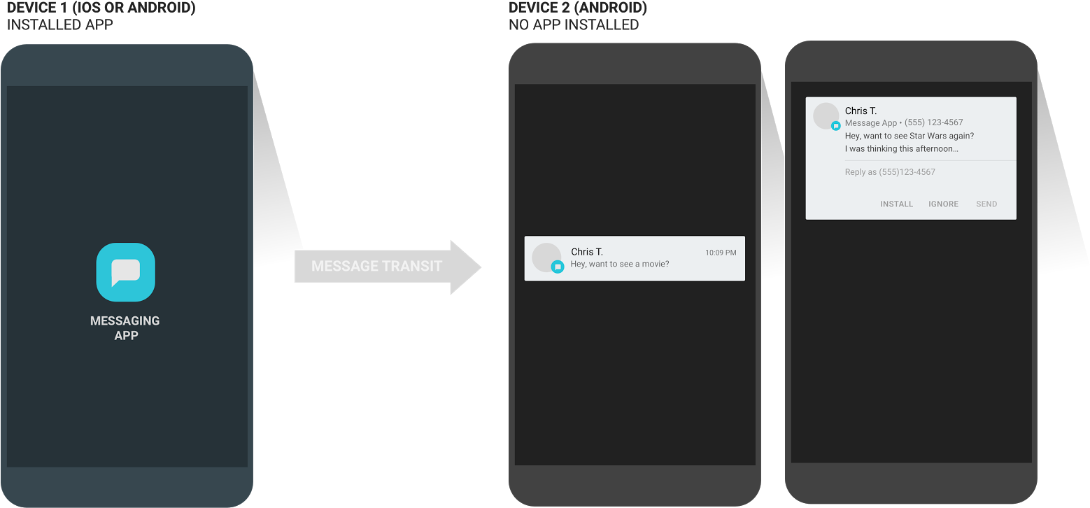 Download Example Of An App Preview Message - Google App Preview ...