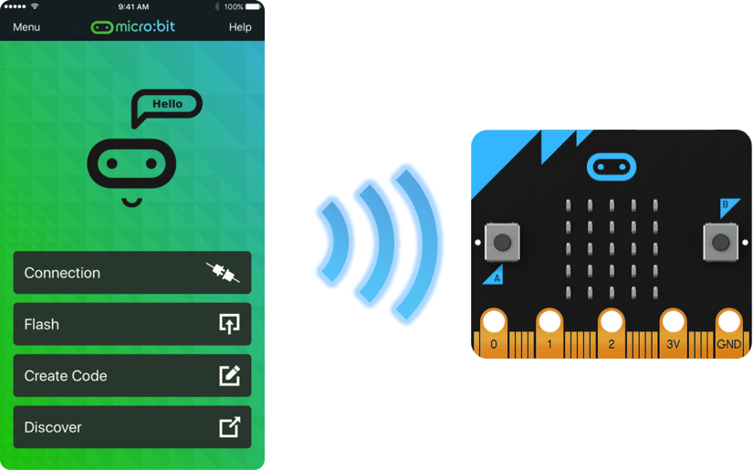 Download Connecting Your Micro - Colours Of Micro Bits - Full Size PNG ...