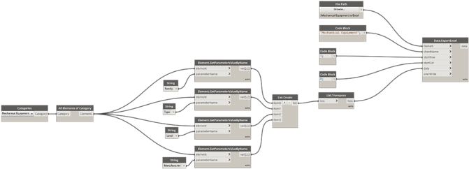Download A - - - Mech - Equip - To - Excel - Graph - Diagram - Full ...