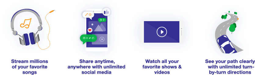 Download Stream, Share, Watch And See - Circle - Full Size PNG Image ...