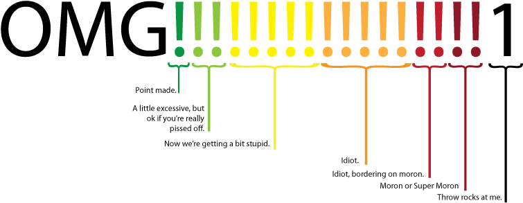 Download Thanks - Too Many Exclamation Points - Full Size PNG Image ...