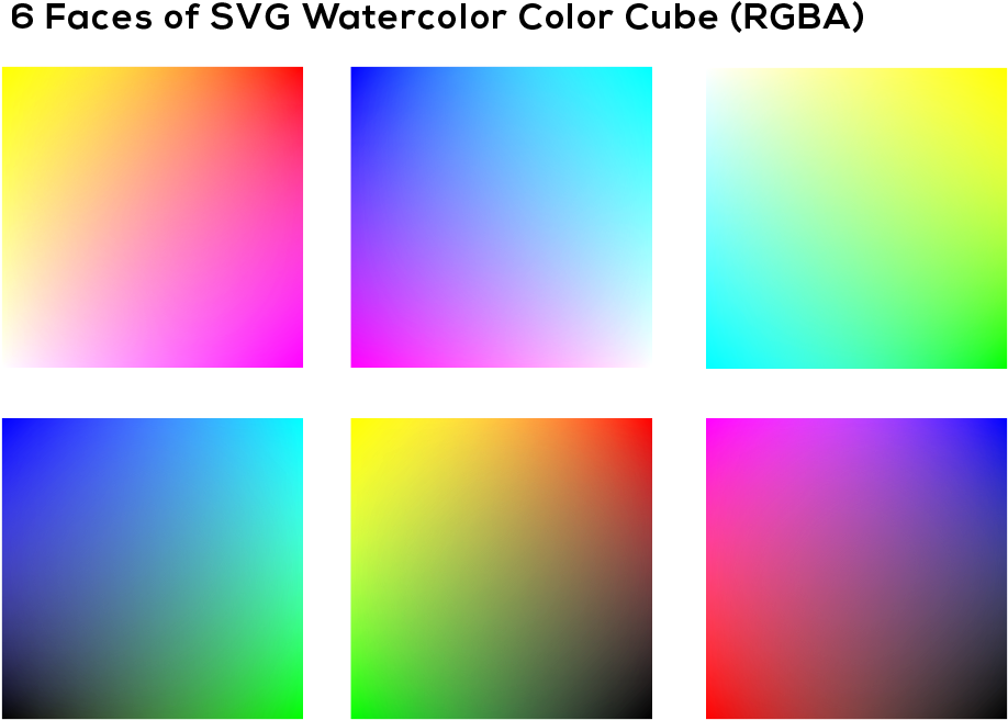 Download The Above Diagram Illustrates The Concept Of Real Watercolor ...