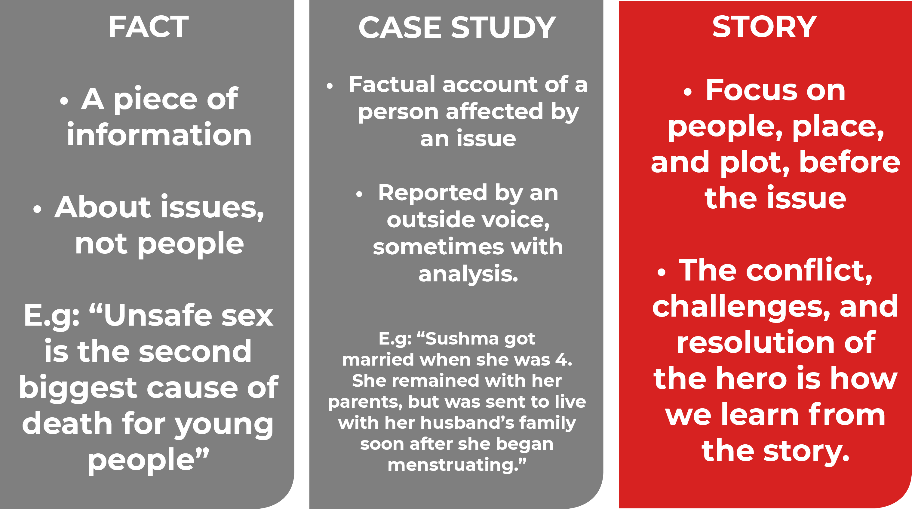 Download Fact Case Study Story V2 - Parallel - Full Size PNG Image - PNGkit