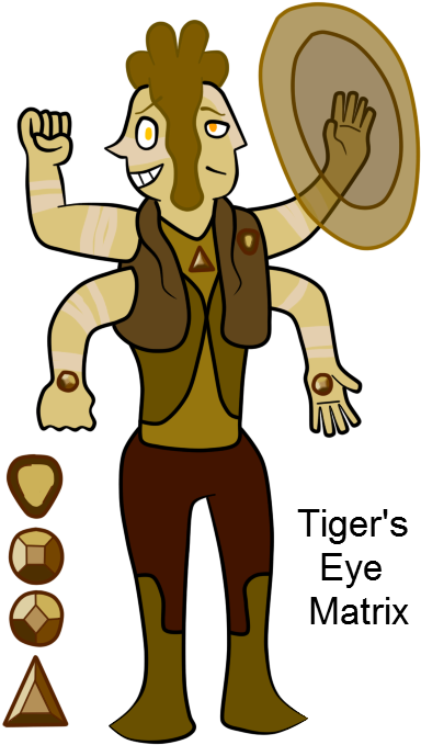 Download Tiger's Eye Matrix - Full Size PNG Image - PNGkit