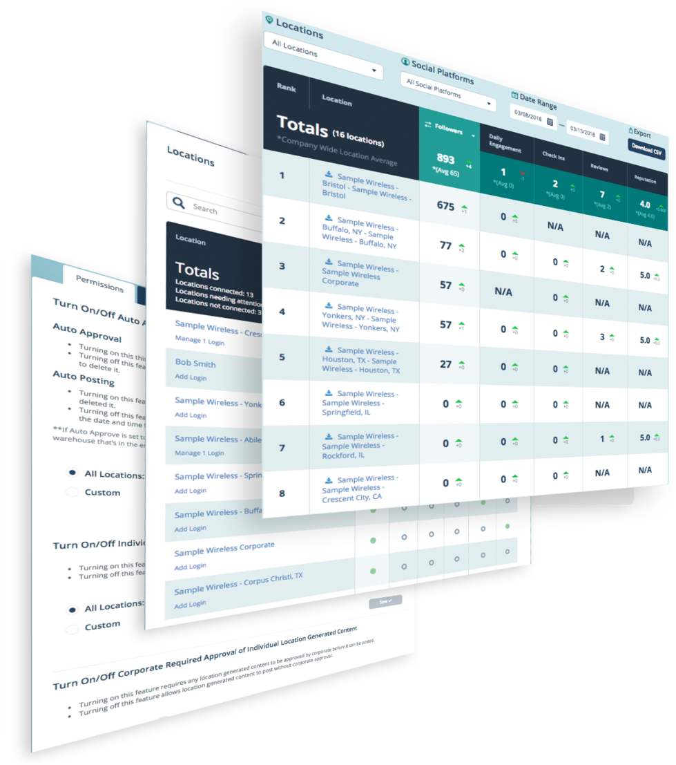 Download Multi Location Management2 - Portable Network Graphics - Full ...