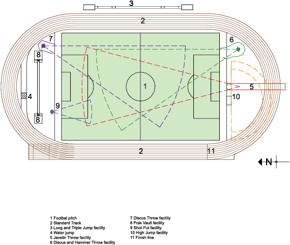 Download Standard Competition Athletics Track - Labelled Diagram Of 400m Track And Field - Full ...