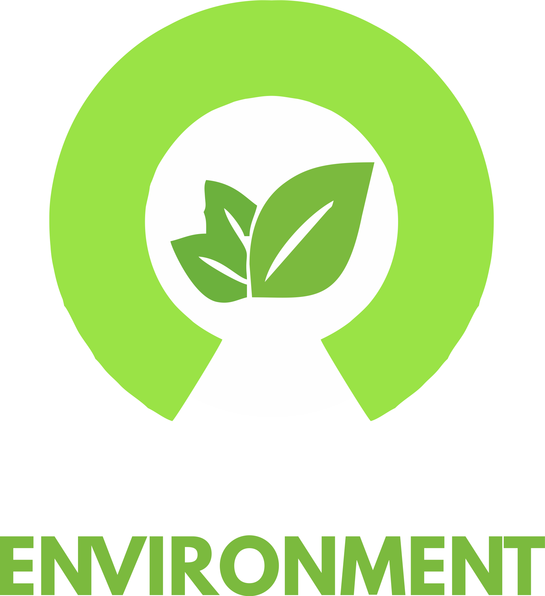Download Environment - Circle - Full Size PNG Image - PNGkit