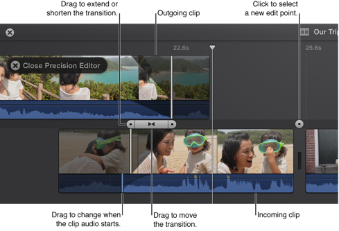 Download Png Royalty Free Stock Best Free Video Editing Software ...