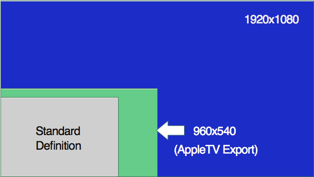 Download 1080p - Full Size PNG Image - PNGkit