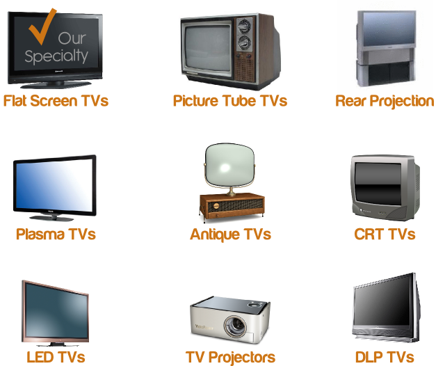 Download Getting - All Types Of Tv - Full Size PNG Image - PNGkit
