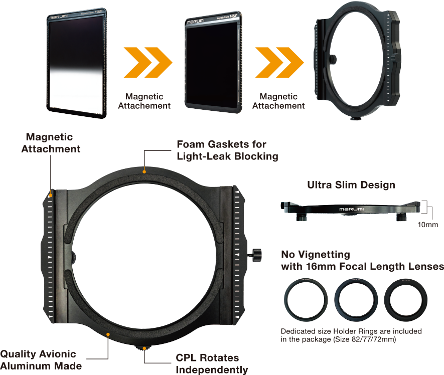 Download Quick Attach & Detach - Photokina - Full Size PNG Image - PNGkit