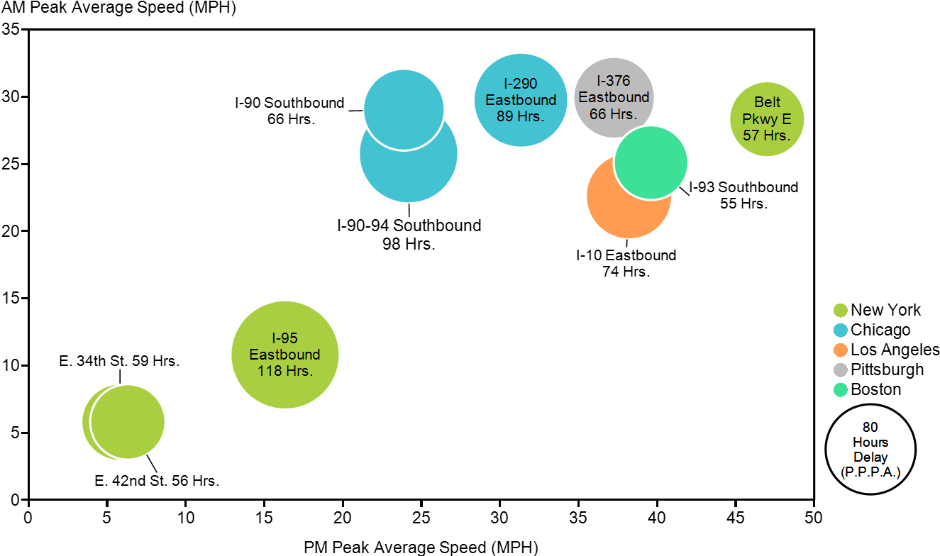 Bubble Bubble Hours at Ronald Wray blog