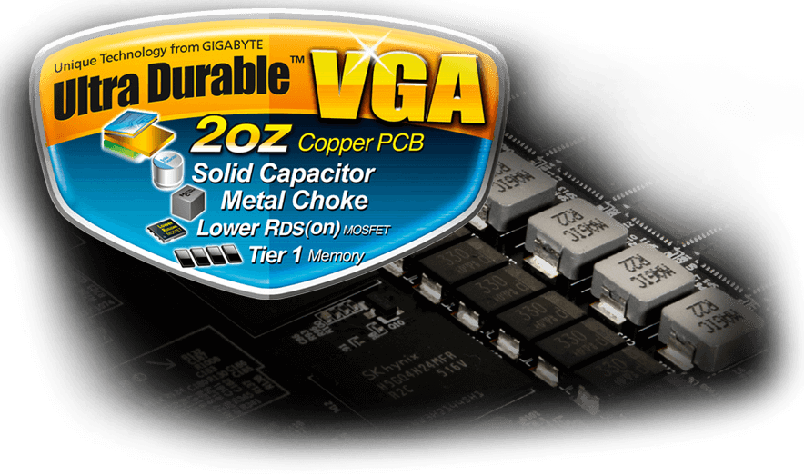 Download Ultra Durable Materials - Gigabyte - Full Size PNG Image - PNGkit