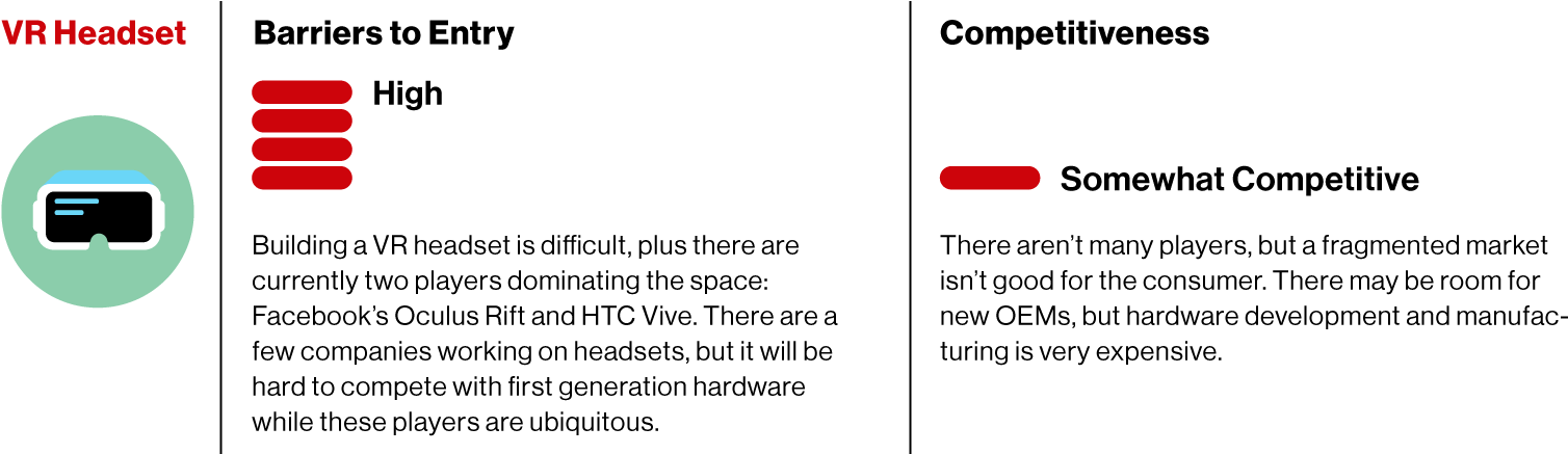 Download Vr Blog Flow Diagram Vr Headset - Virtual Reality - Full Size ...