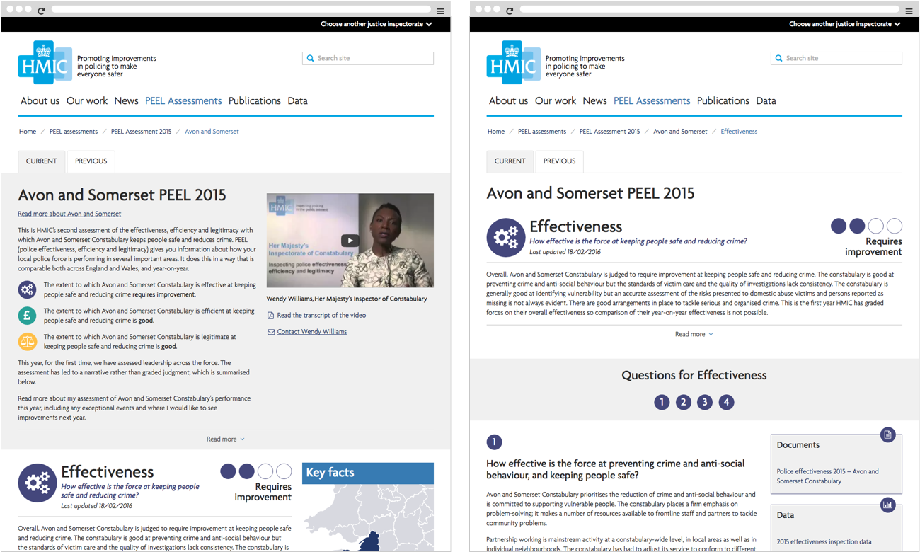 Download Hmic - Her Majesty's Inspectorate Of Constabulary And Fire ...