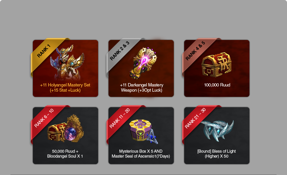 Download Mastery & Mystery Event - Mystery Box Mu Online - Full Size ...