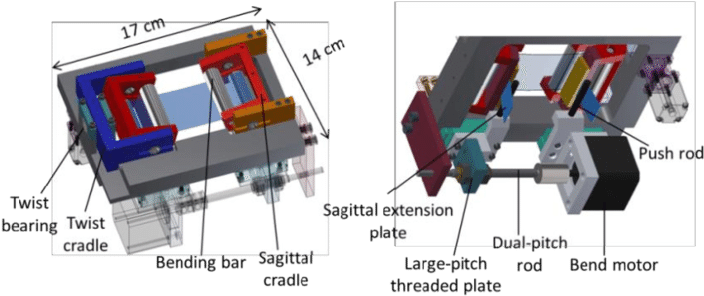 Download Cad Models Of The Prototype Bender Viewed From Top - Science ...