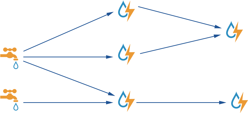 Download Storm-flow - Storm - Full Size PNG Image - PNGkit