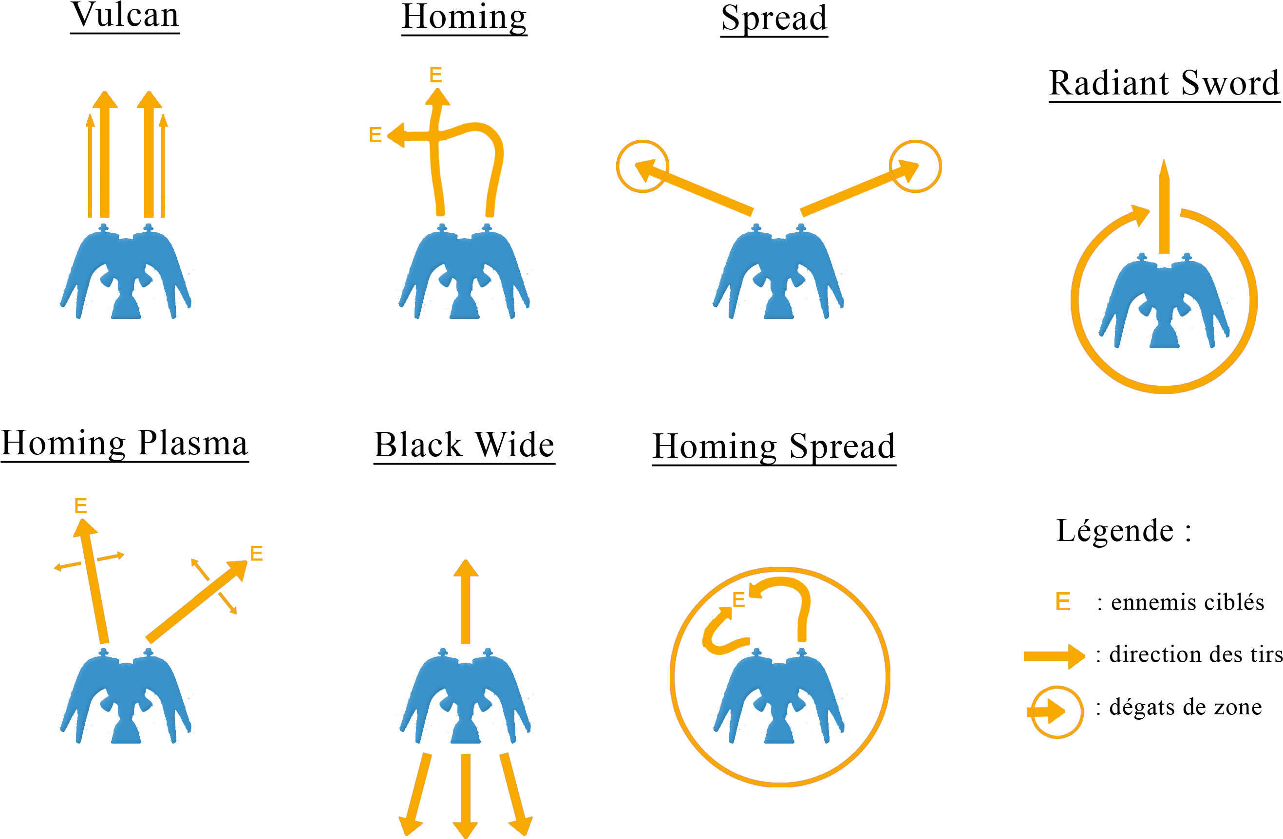 Download Radiant Silvergun Weapons - Radiant Silvergun - Full Size PNG ...