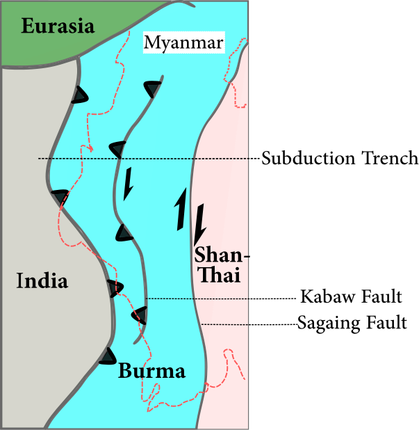 Download Plates In Myanmar - Indian And Burma Plate Tectonic - Full ...