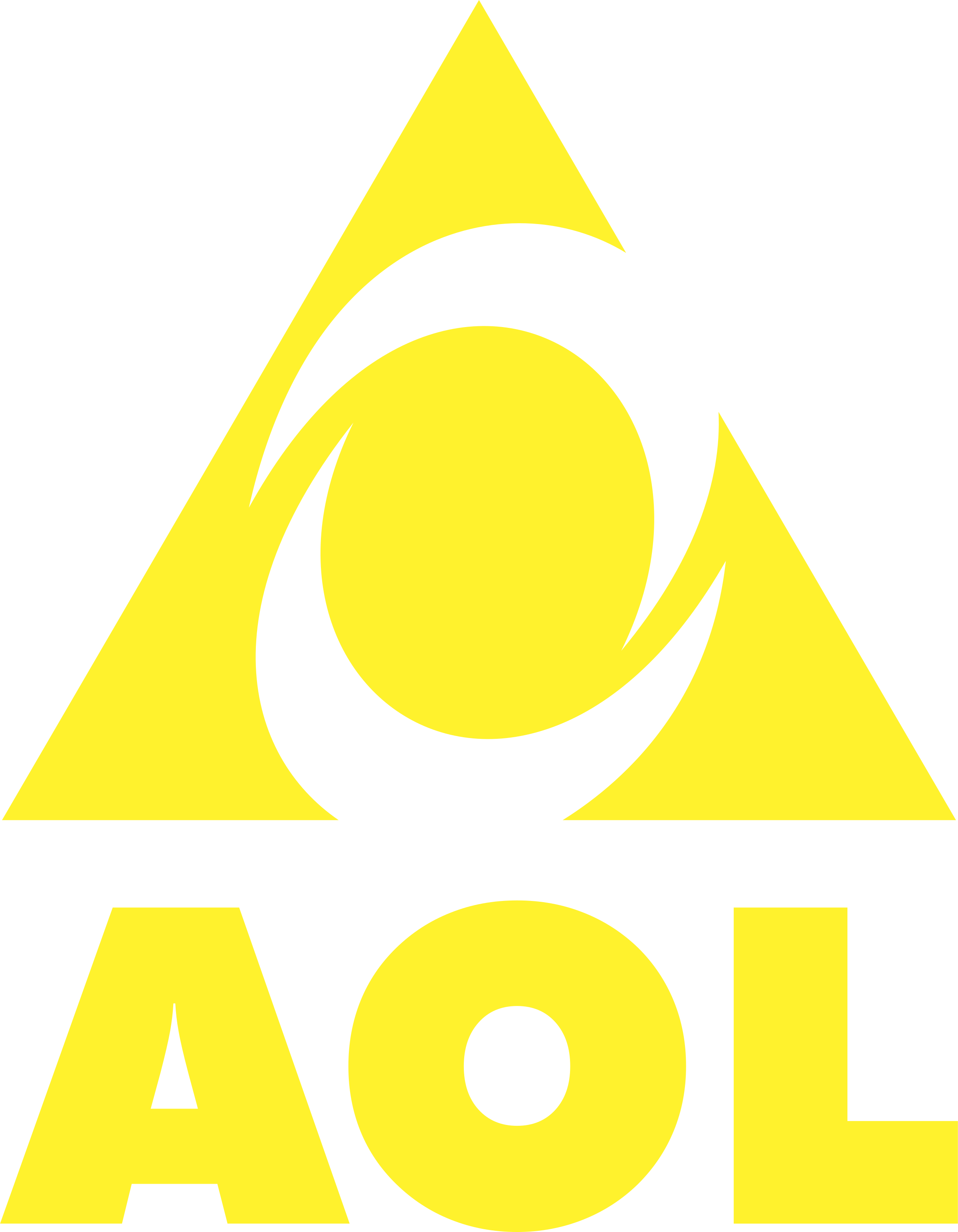 Download Aol Logo Png Transparent - Transparency - Full Size PNG Image ...