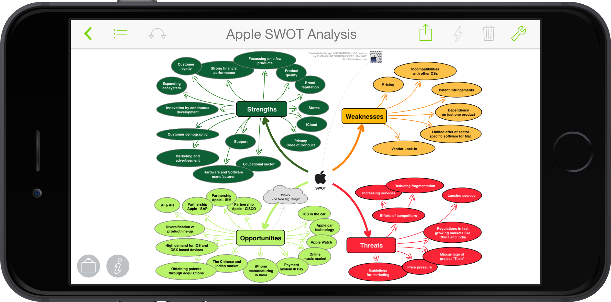 Download Apple Swot Analysis - Apple Swot Analysis 2017 - Full Size PNG ...