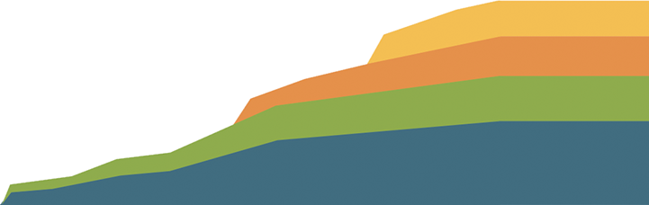 Download 1998 - Illustration - Full Size PNG Image - PNGkit