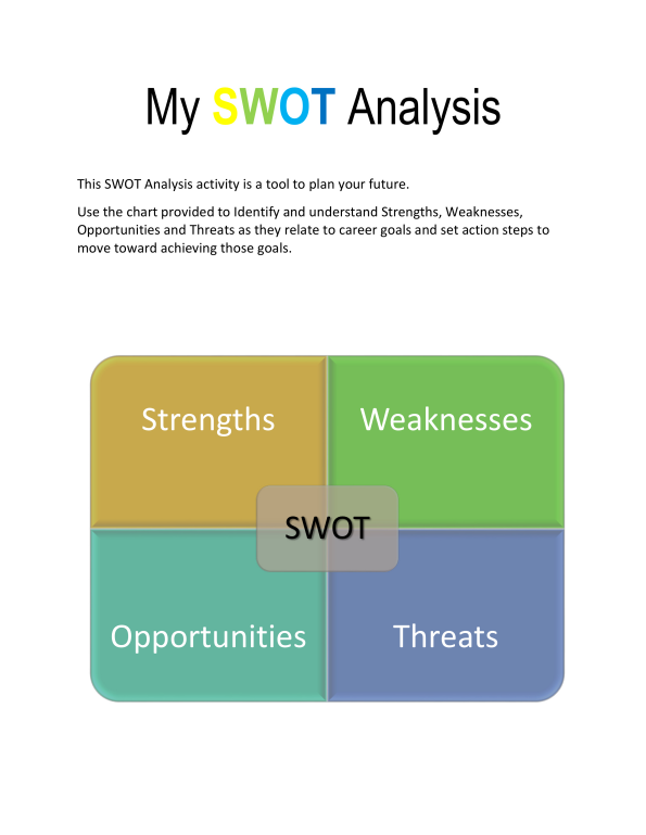 Download Free Download Swot Analysis Company - Diagram - Full Size PNG ...