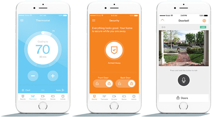 Download Vivint Smart Home App - Smart Home App Png - Full Size PNG ...