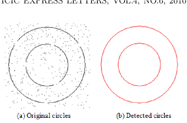 Download Broken Concentric Circles Detection - Science - Full Size PNG ...