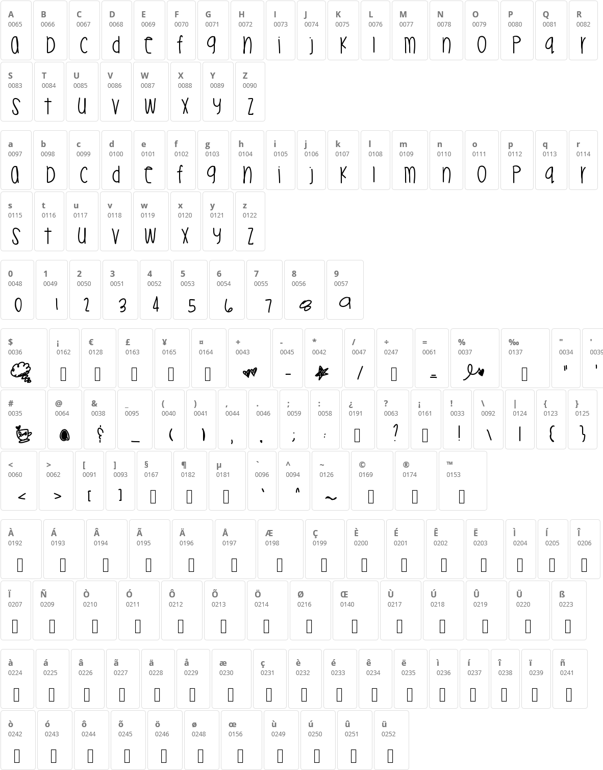 Download Miley Twerk Character Map - Astros Font - Full Size PNG Image ...