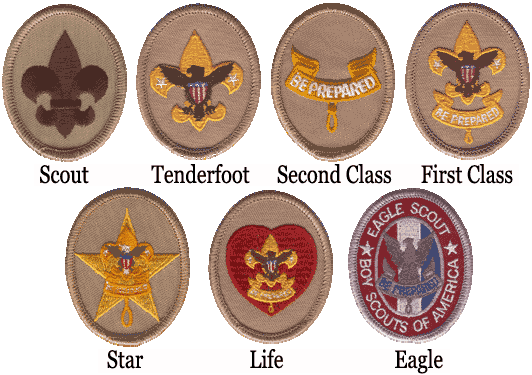 Download Boy Scout Rank Patches Clipart - Boy Scout Ranks - Full Size ...