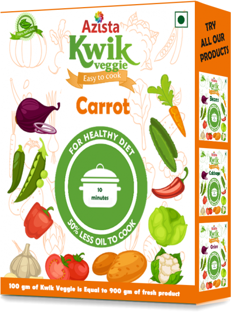 Download Azista Aerospace - Full Size PNG Image - PNGkit