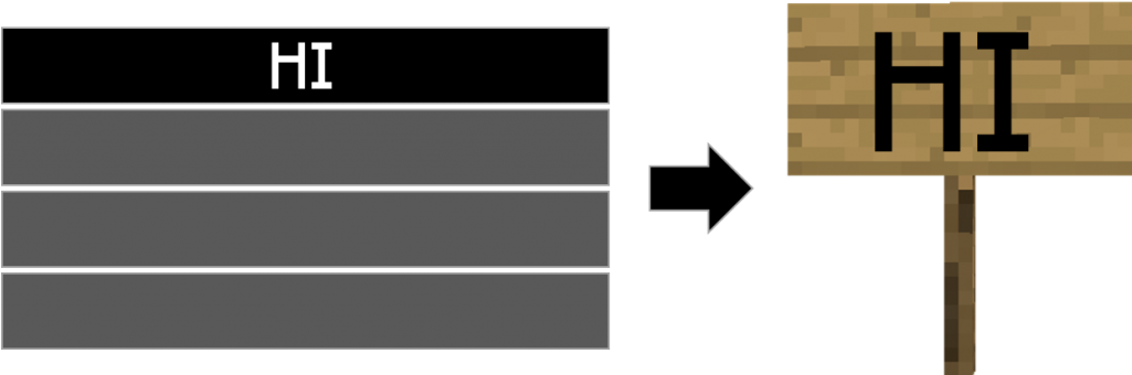 Download Transparent Versatile Signs Suggestions Java - Minecraft Sign ...