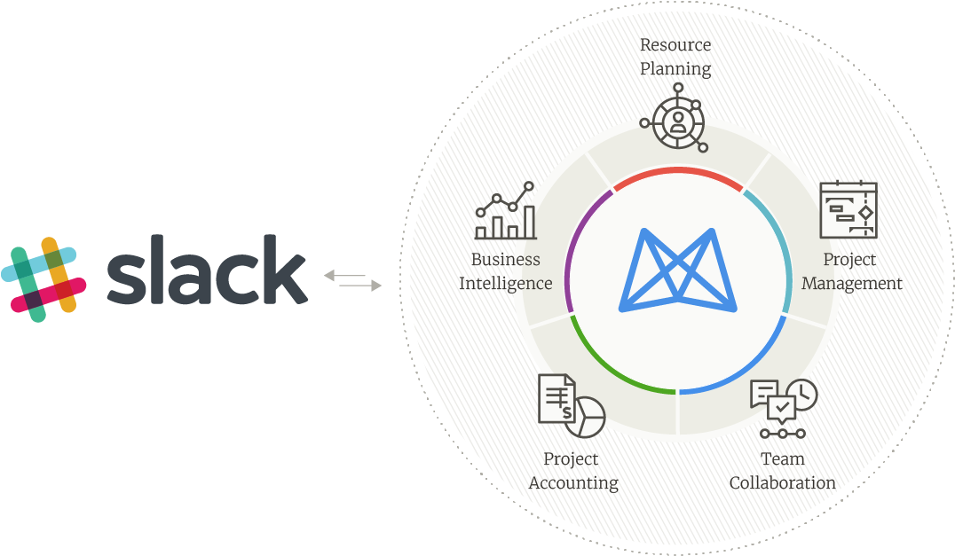 Download Slack Hero - Mavenlink - Full Size PNG Image - PNGkit