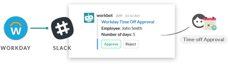 Download May 29, - Slack Workday - Full Size PNG Image - PNGkit