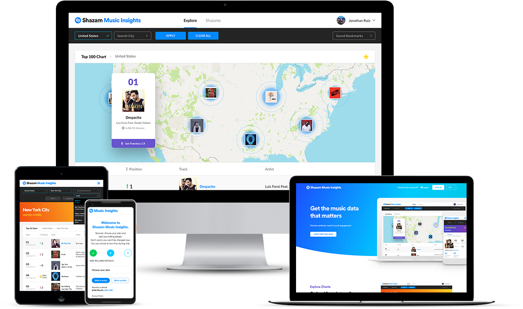 Download Shazam Music Insights Photo - Music - Full Size PNG Image - PNGkit